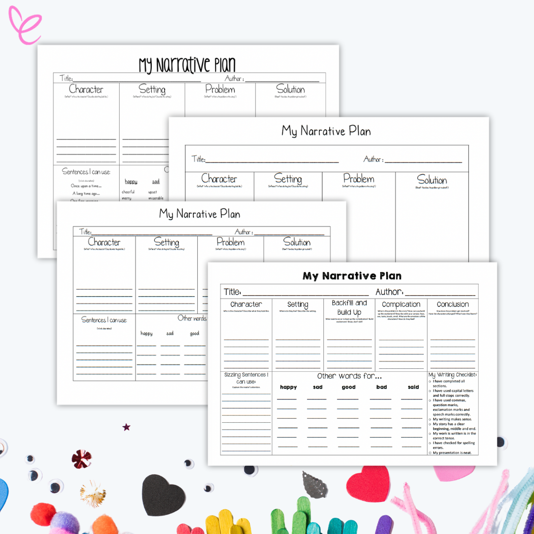 Narrative Writing Planning Templates – Mrs Edgar