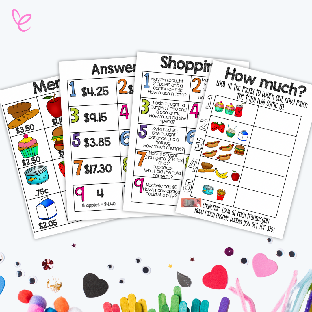Australian Money Menu Fun Grade 3 – Mrs Edgar