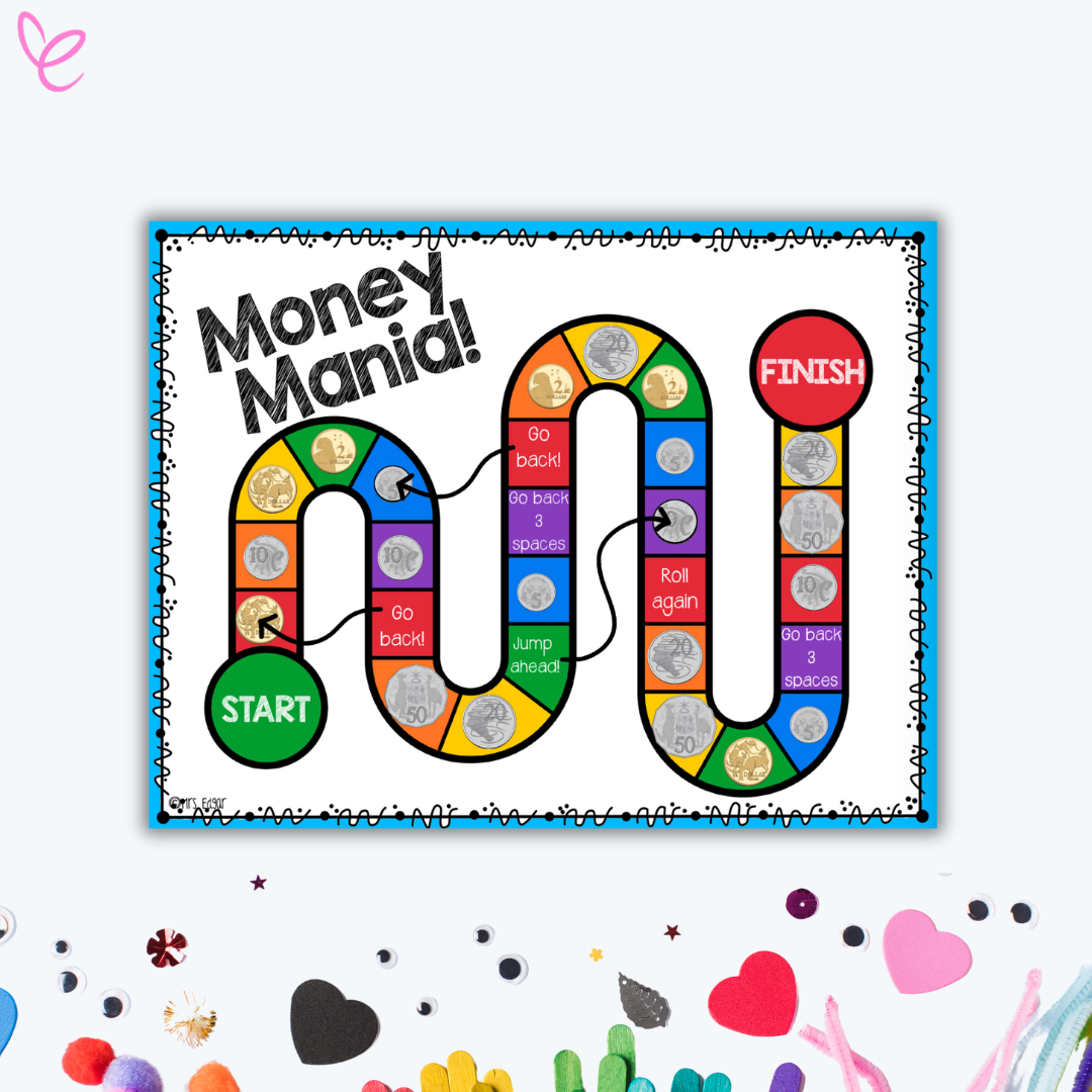 Australian Money Game Year 1 & Year 2 – Mrs Edgar