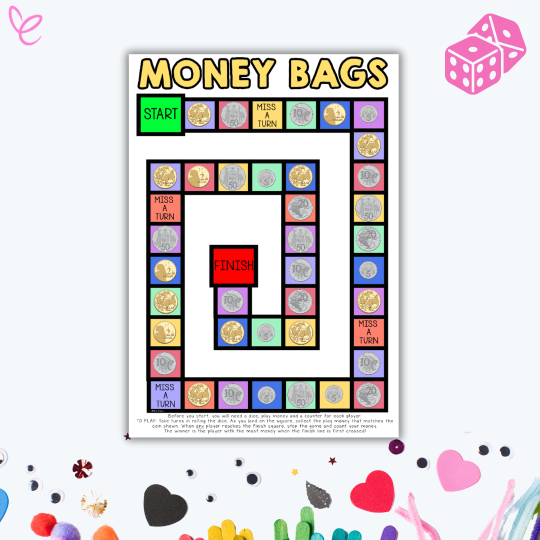 Australian Money Game Grade 1 & Grade 2 & Grade 3 – Mrs Edgar