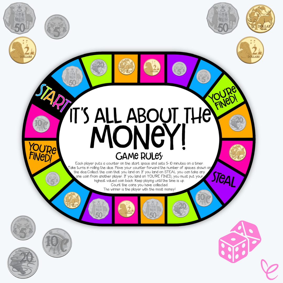 Australian Money Game Grade 2 – Mrs Edgar