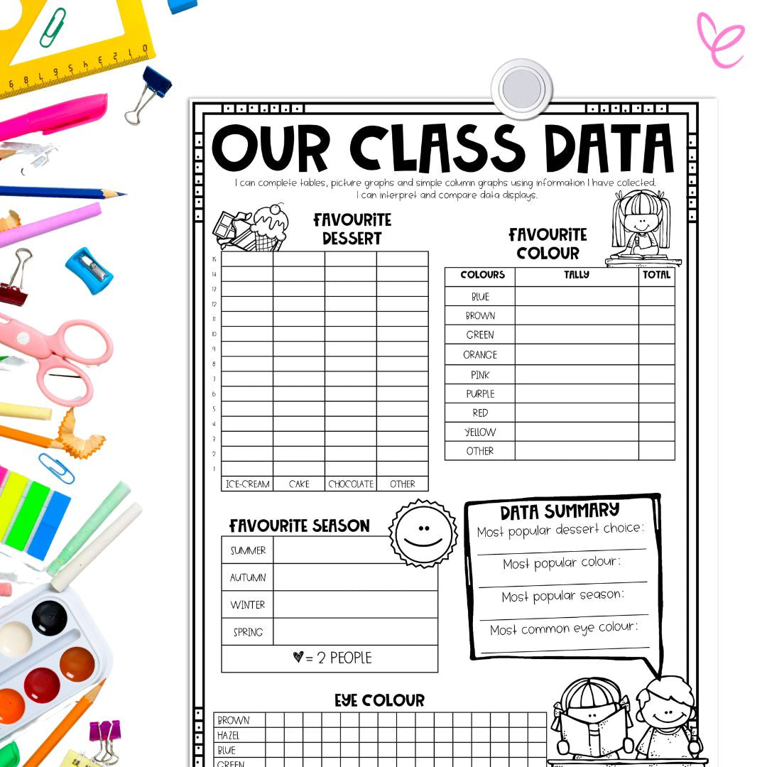 Data Charts For Teachers How To Tell A Story With Data: Titles,