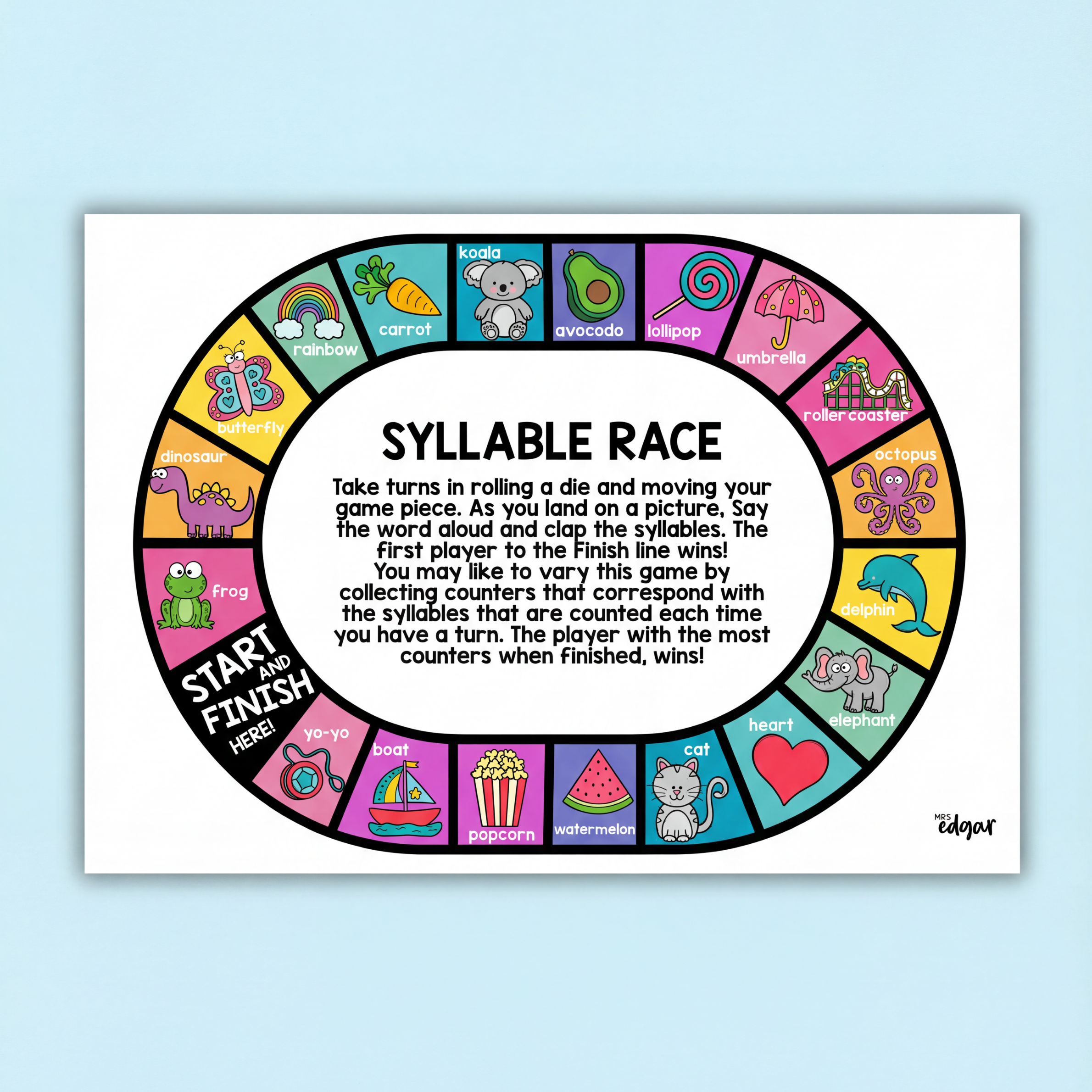 Syllable Game Primary English – Mrs Edgar