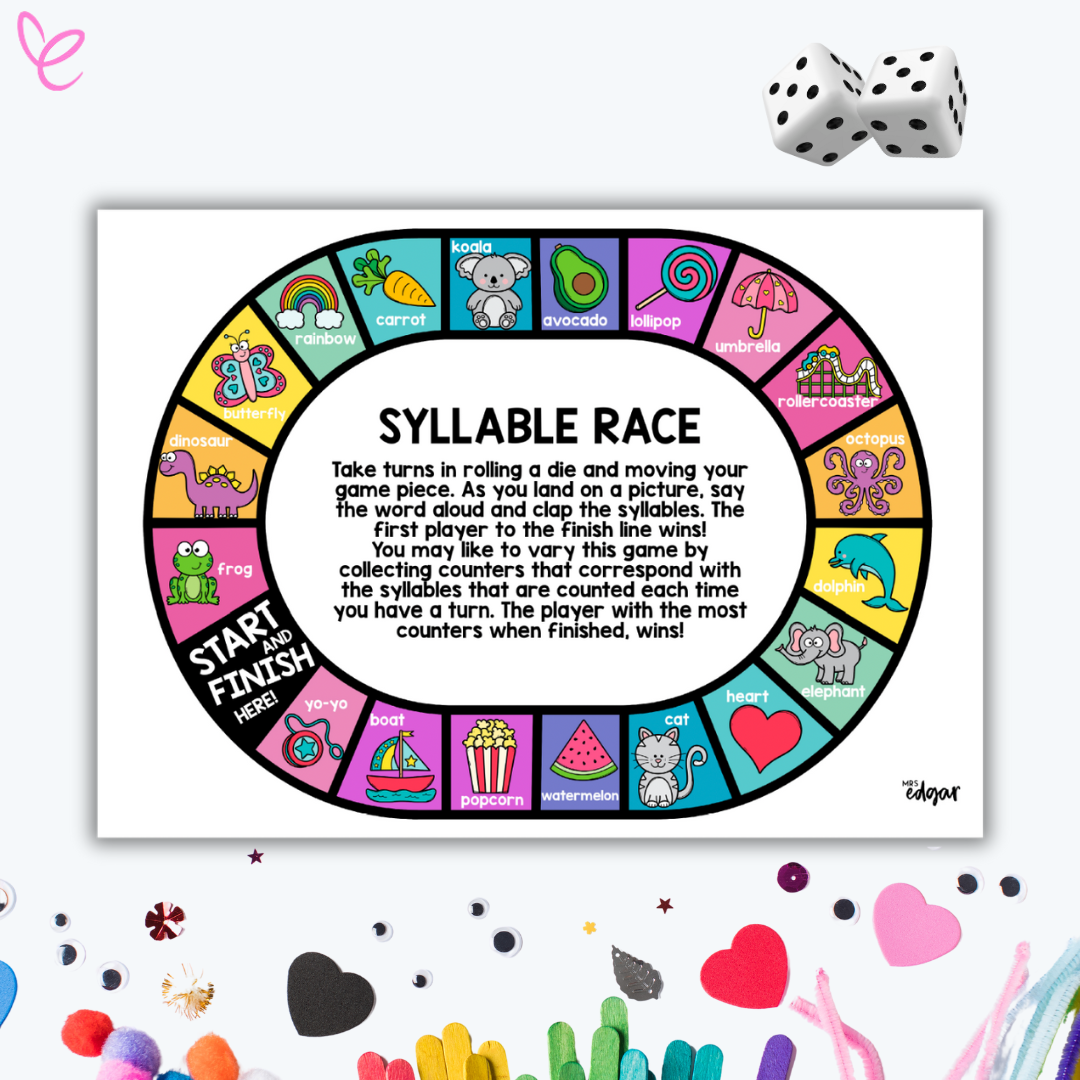 Syllable Game Prep Foundation Kindergarten – Mrs Edgar