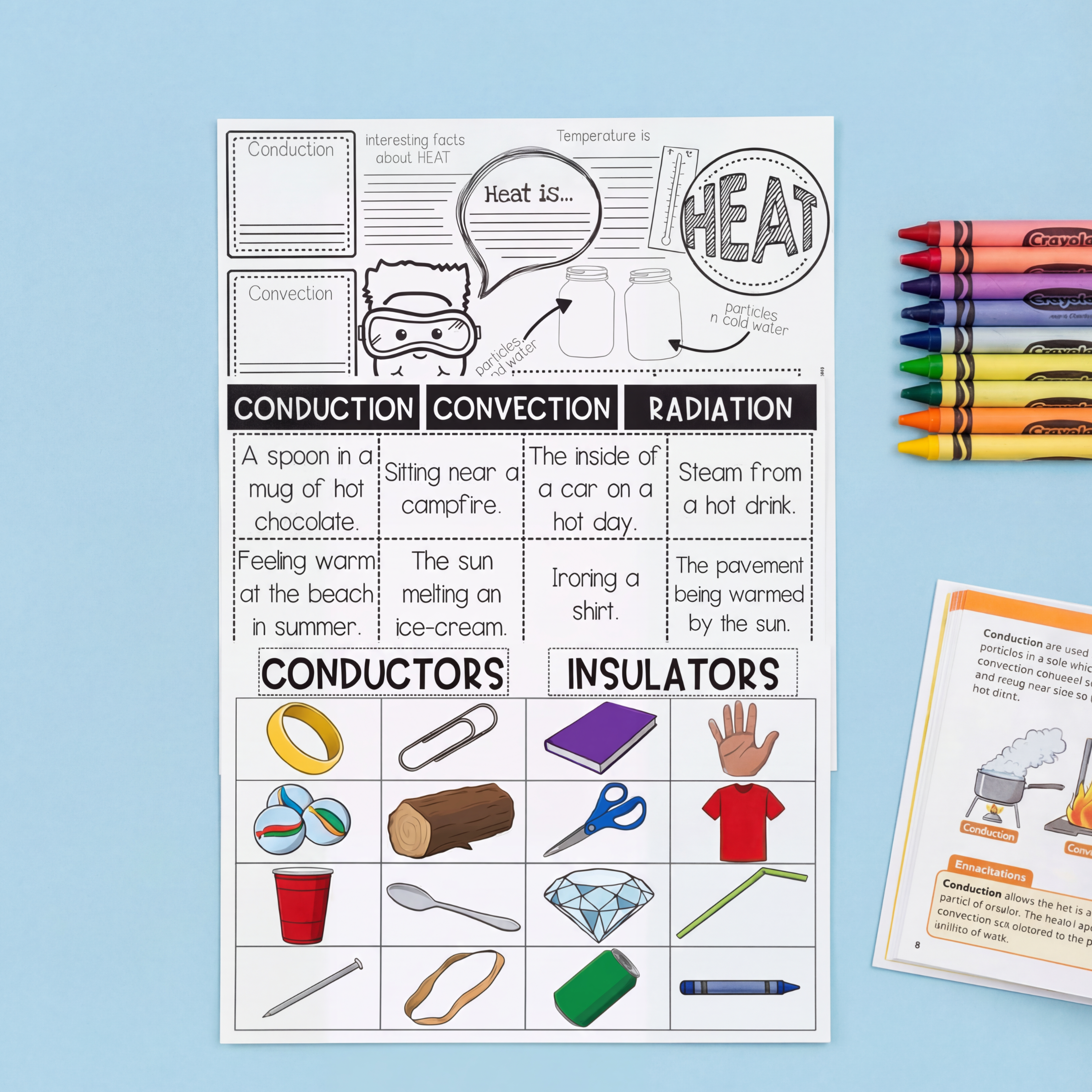 Heat Transfer Physical Science Lesson Plan Bundle Primary – Mrs Edgar