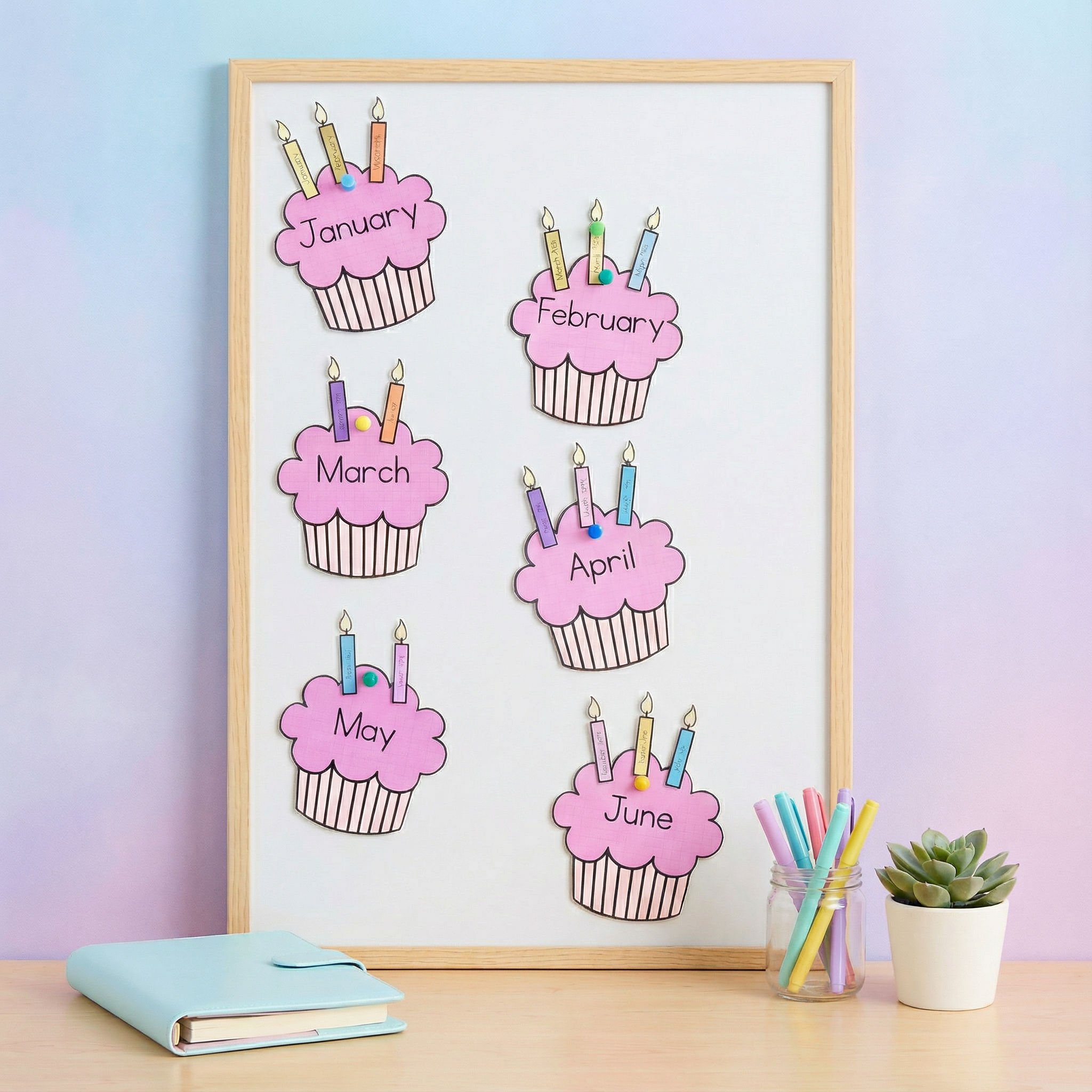 Classroom Decor | Digital – Mrs Edgar