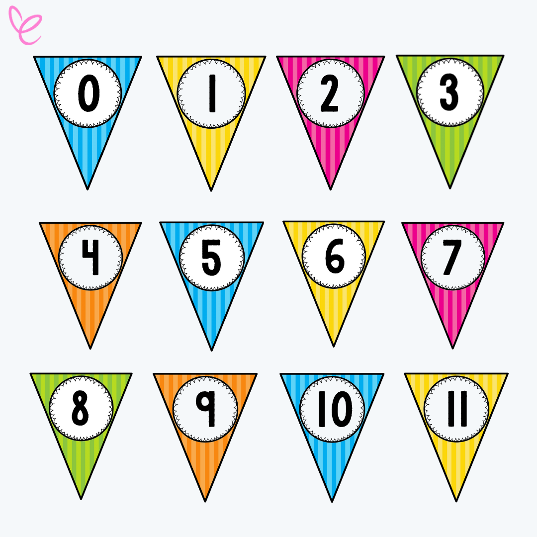 Number Poster – Mrs Edgar