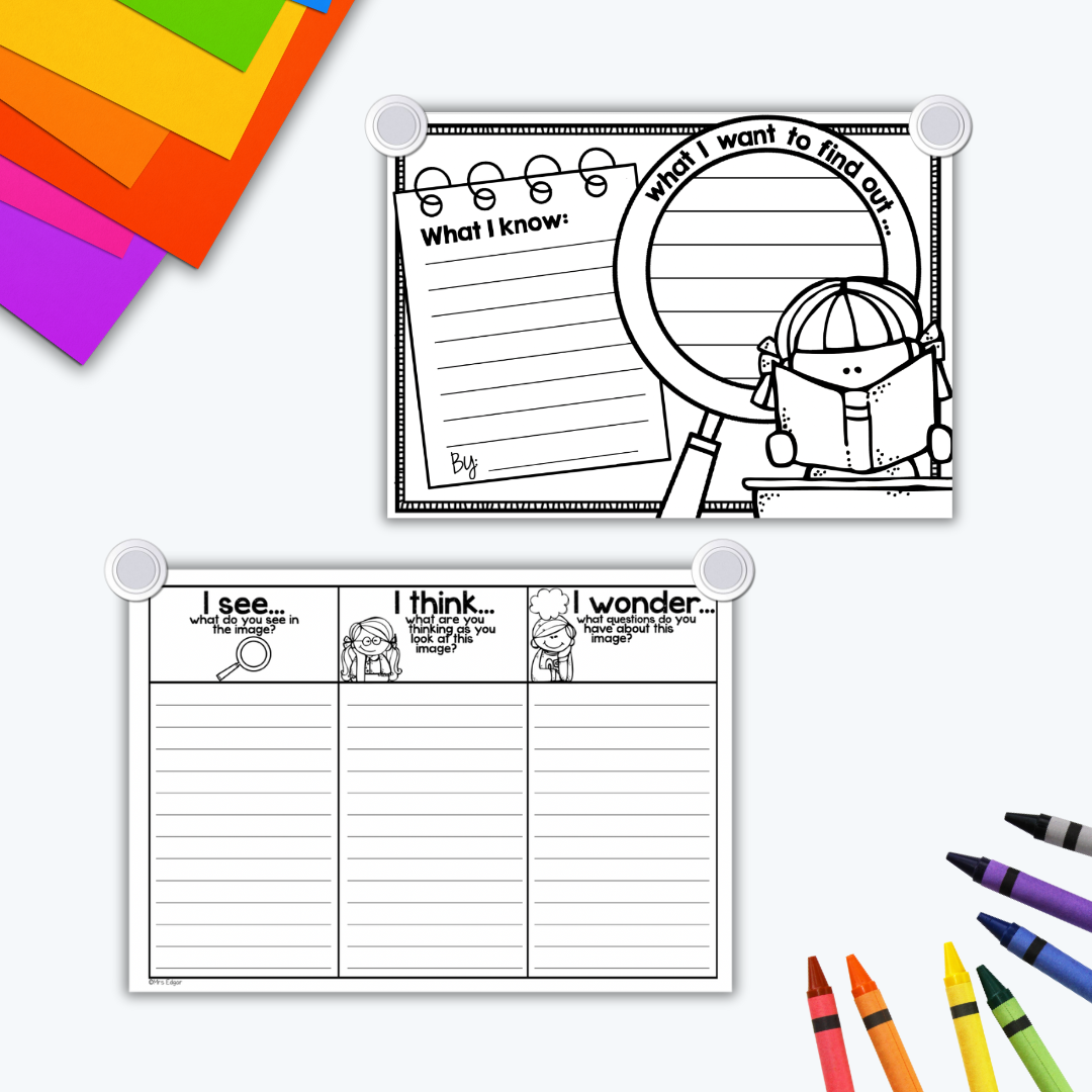 Science Inquiry Templates – Mrs Edgar