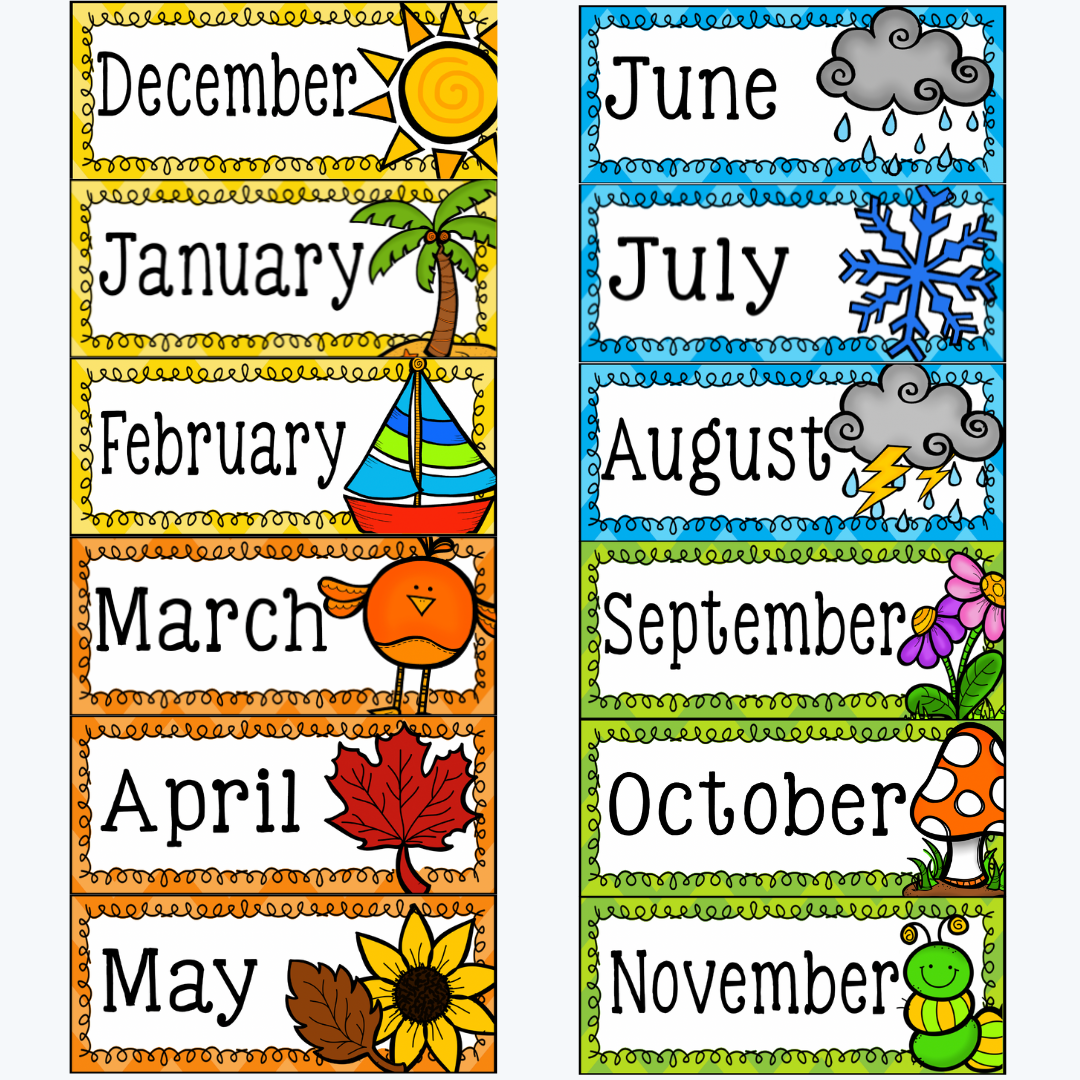 Months of the Year: Australian Seasons – Mrs Edgar