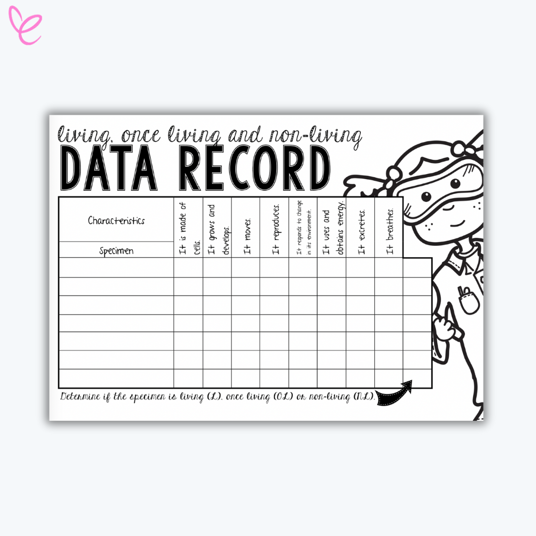 Living and Non-Living: Data Record – Mrs Edgar