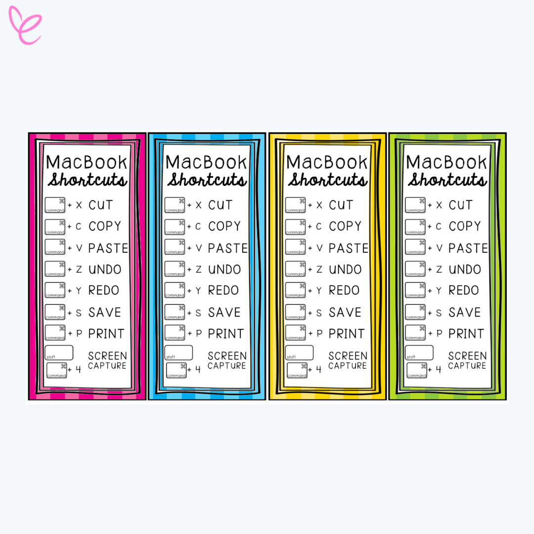 Mac Shortcuts Posters & Chromebook Shortcut Posters – Mrs Edgar
