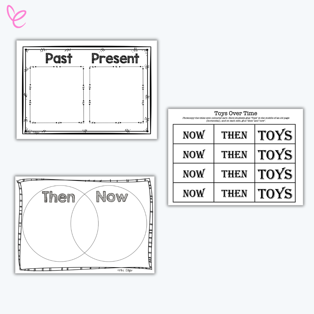 HASS Year 1 History Program – Mrs Edgar