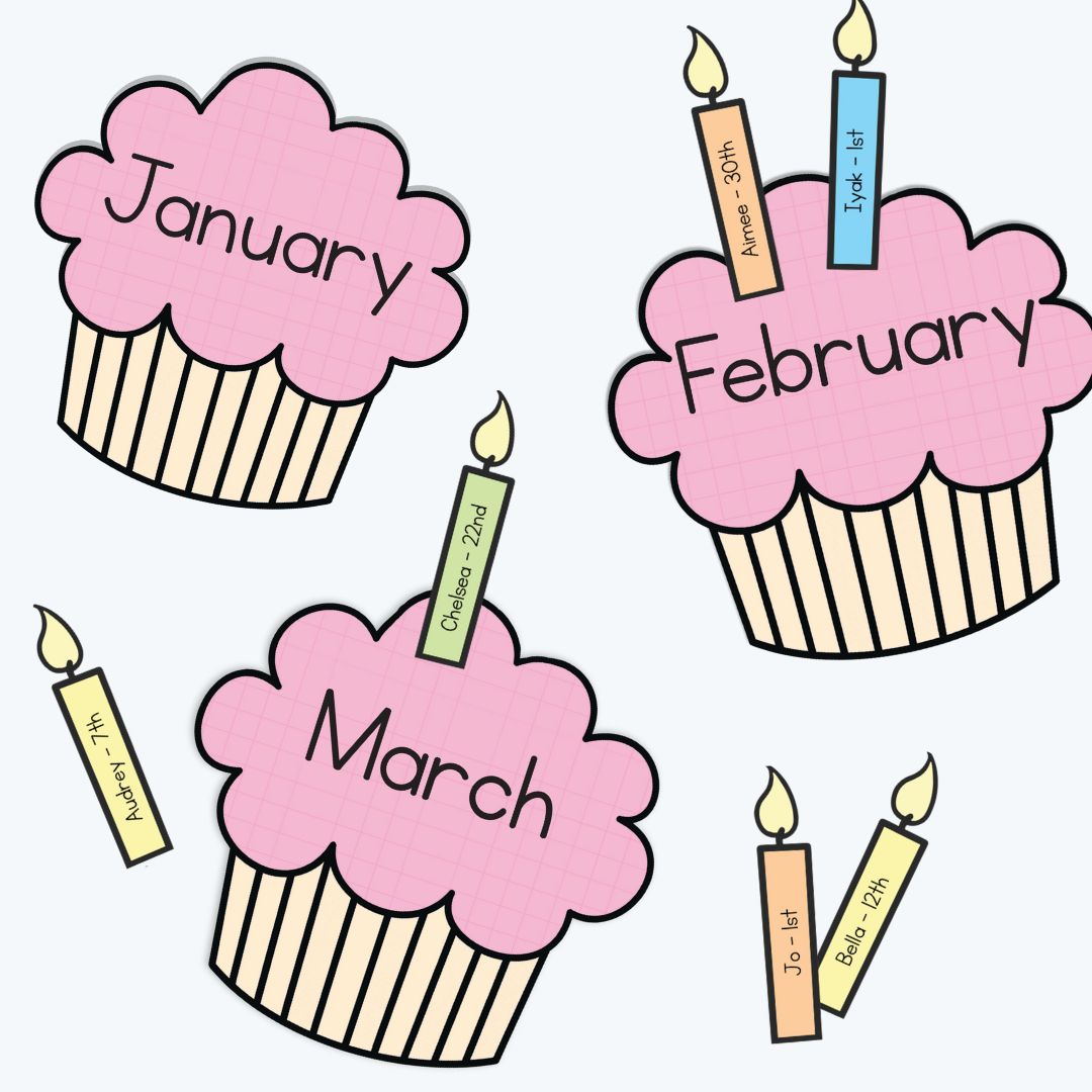 Cupcake Display Birthday Posters – Mrs Edgar