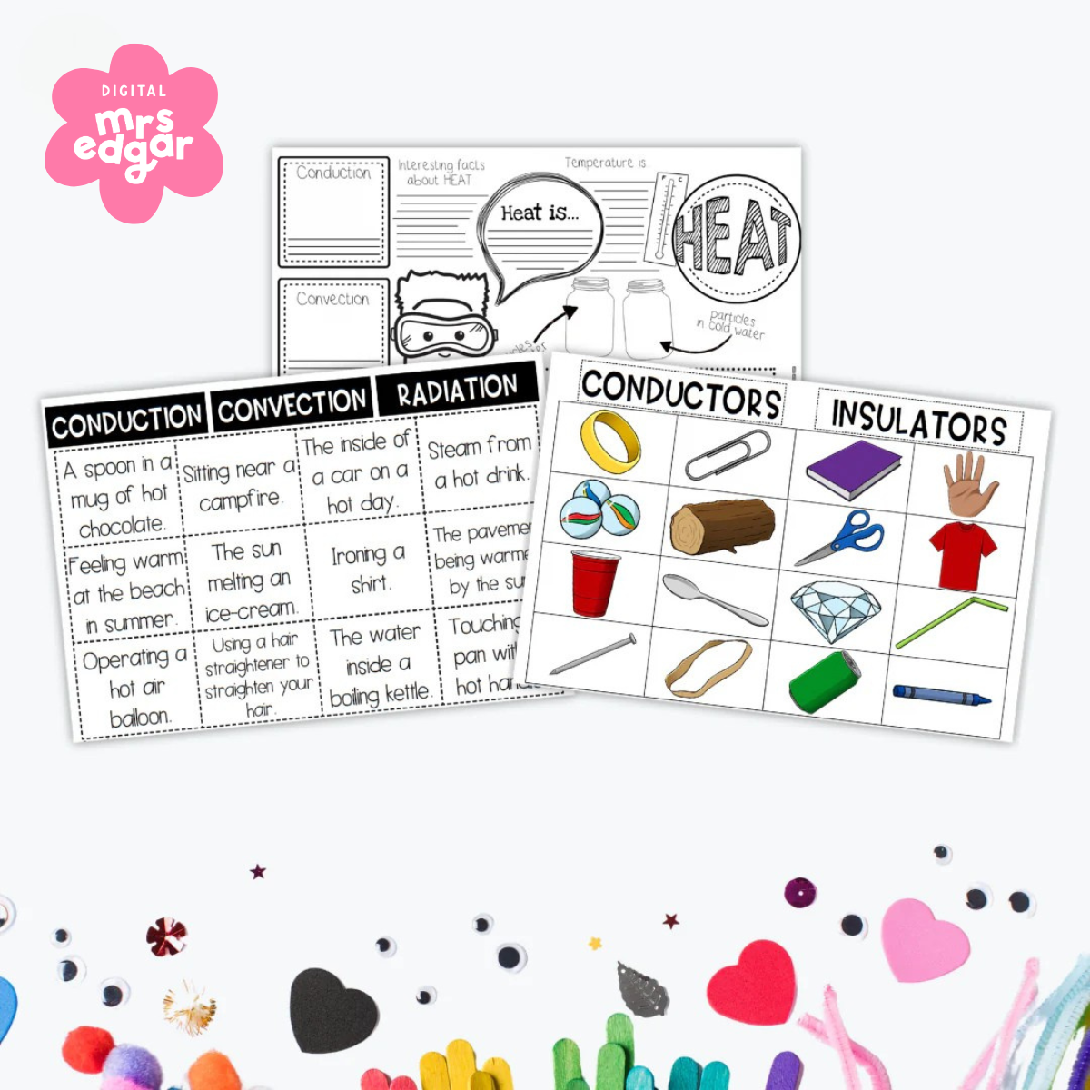 Heat Transfer Physical Science Lesson Plan Bundle – Mrs Edgar