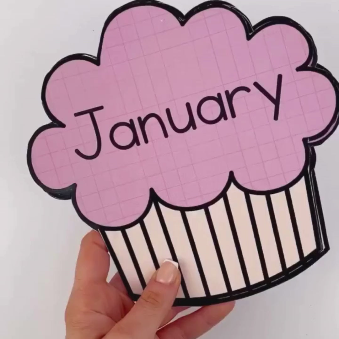 Cupcake Display Birthday Posters – Mrs Edgar