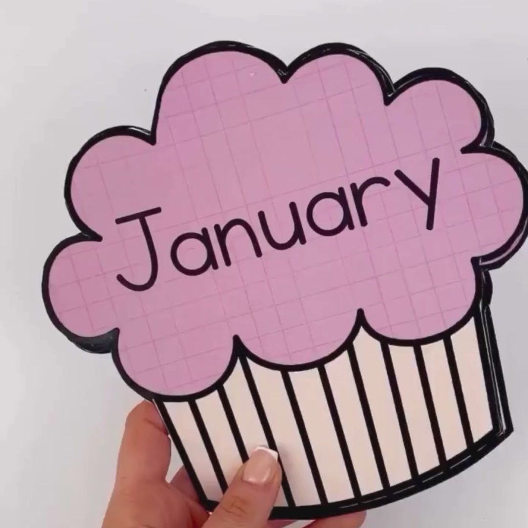 Cupcake Display Birthday Posters – Mrs Edgar